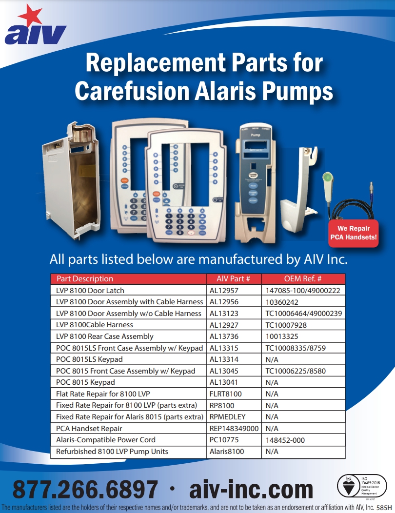 PDF Downloads | AIV Inc